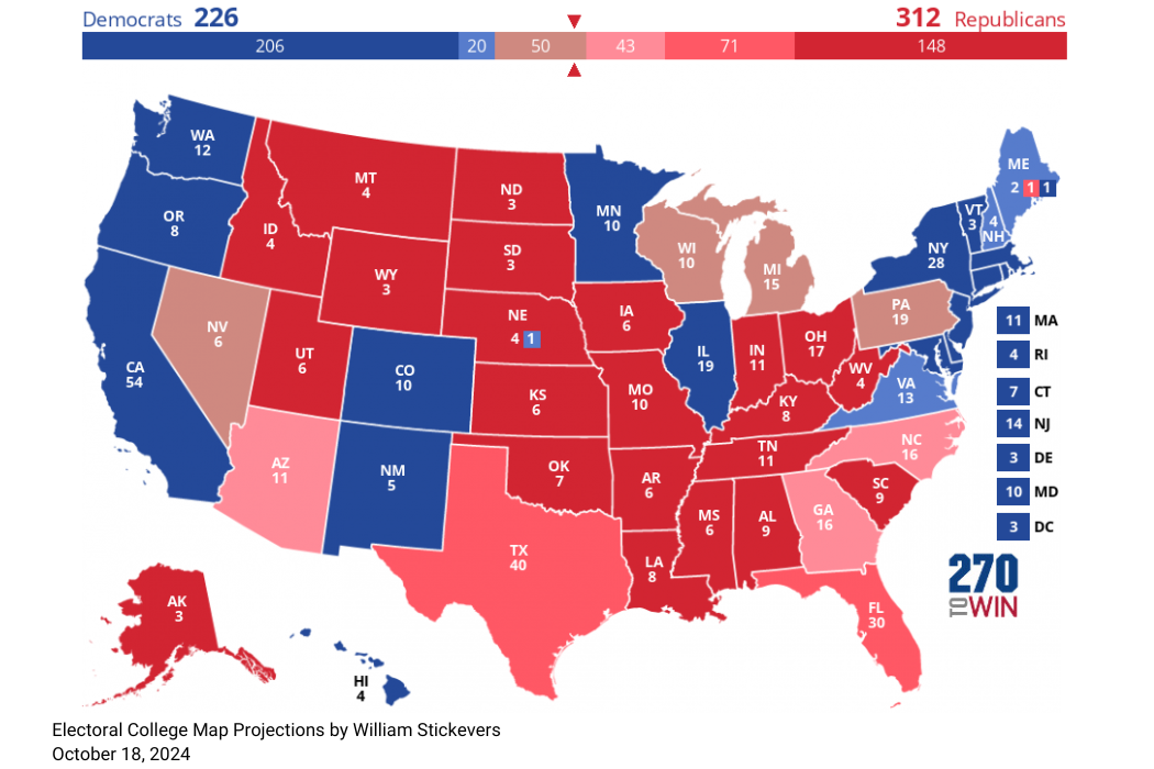 2024 Presidential Election - William Stickevers